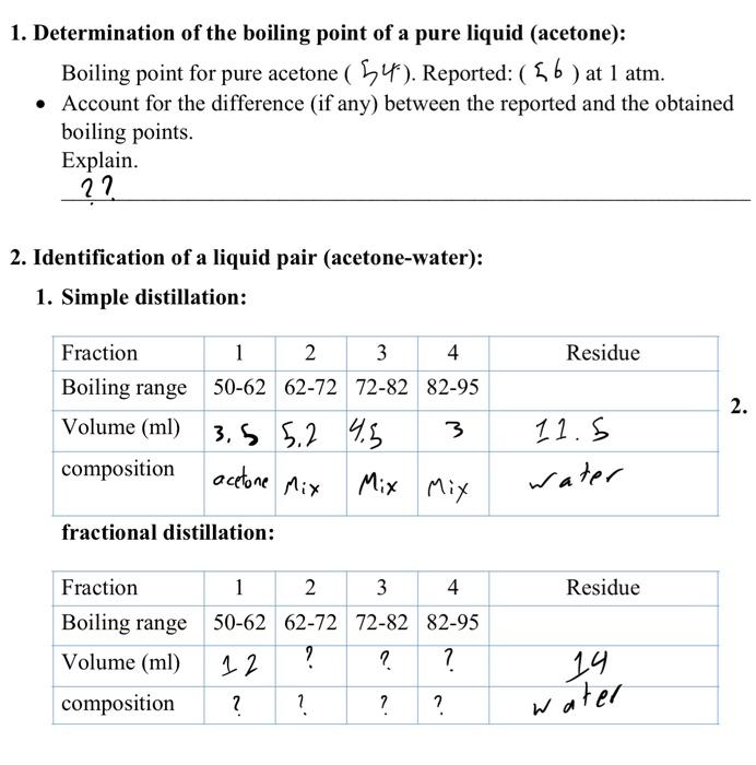 Solved 1. Determination of the boiling point of a pure | Chegg.com