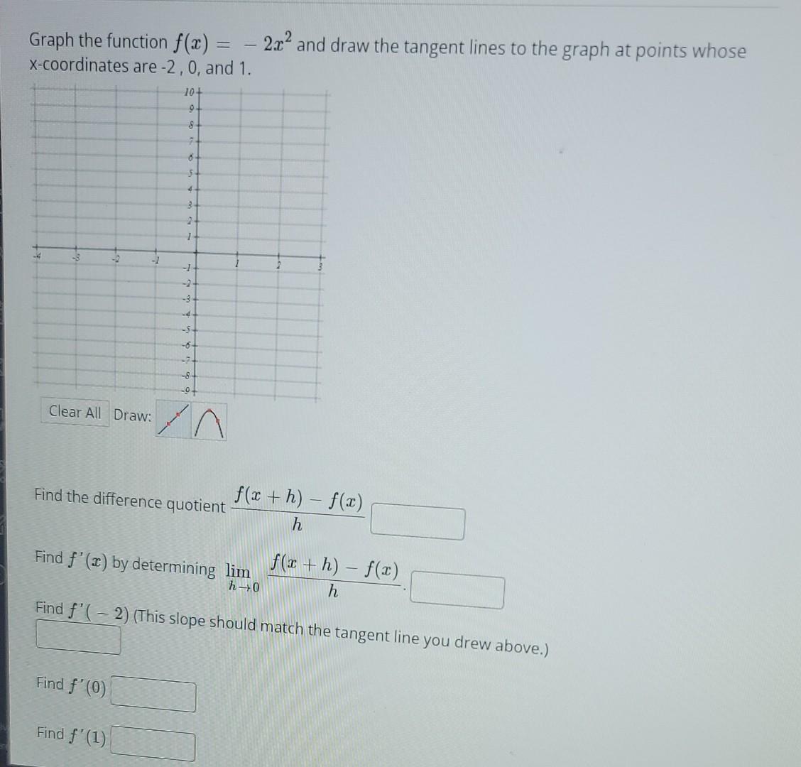 Solved Graph the function f(x)=−2x2 and draw the tangent | Chegg.com