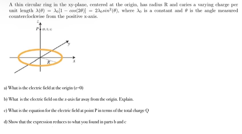 Solved A thin circular ring in the xy-plane, centered at the | Chegg.com