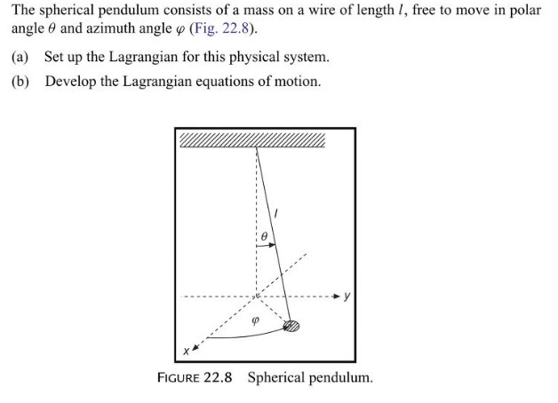 Solved The spherical pendulum consists of a mass on a wire | Chegg.com