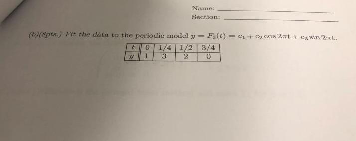 Solved (b) (Sptis) Fyt the data to the periodic model | Chegg.com