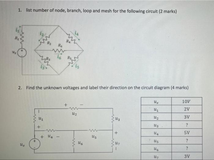 Solved 1. list number of node, branch, loop and mesh for the | Chegg.com
