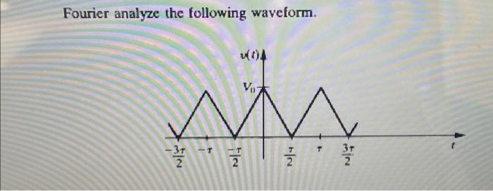 Solved Fourier analyze the following waveform. | Chegg.com