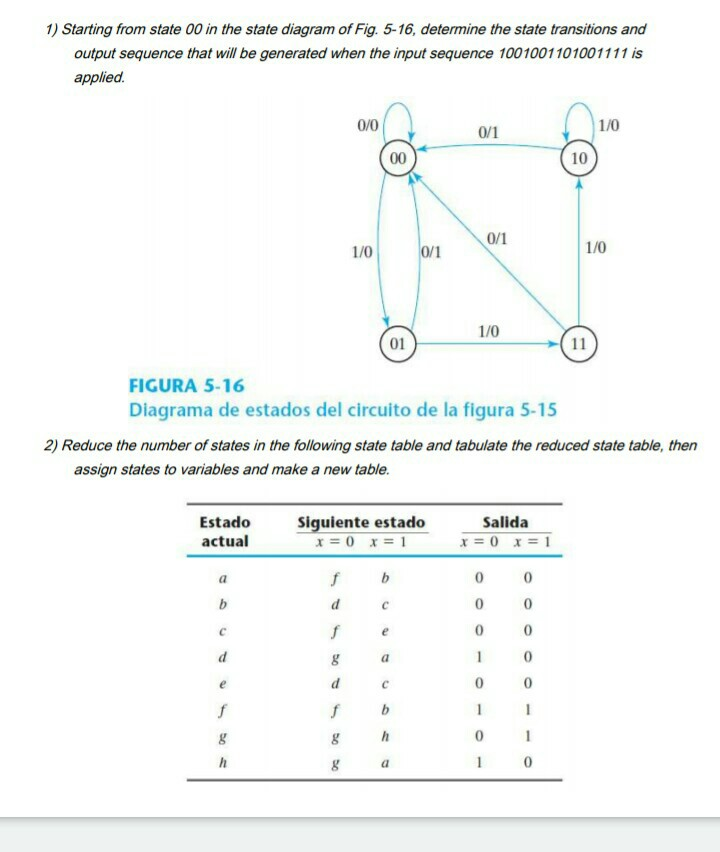 Solved 1) Starting from state 00 in the state diagram of | Chegg.com