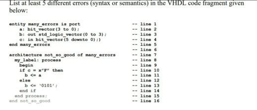 Solved List at least 5 different errors (syntax or | Chegg.com