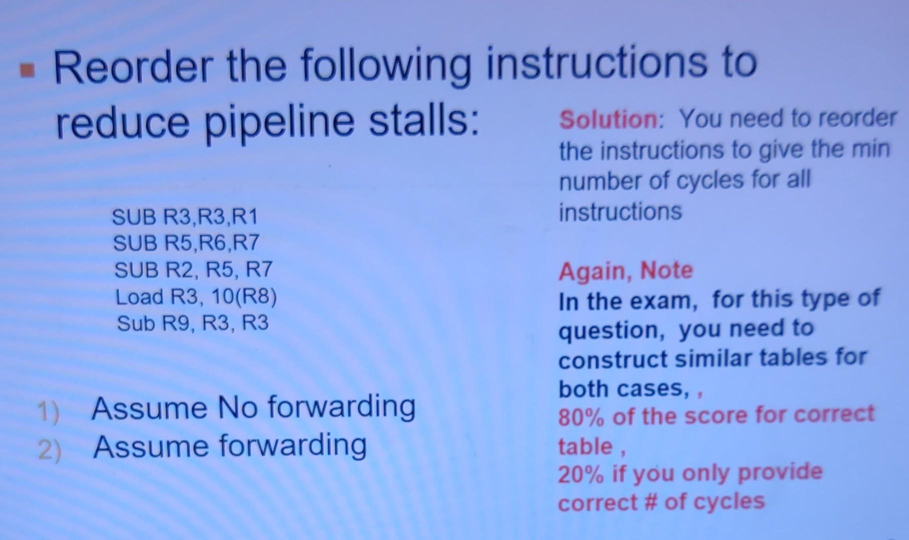 Solved - Reorder the following instructions to reduce | Chegg.com