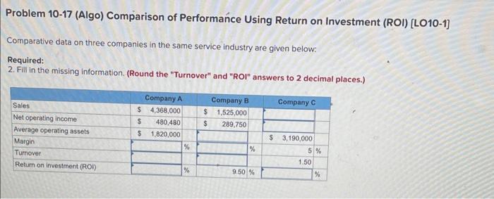 Solved Problem 10-17 (Algo) Comparison of Performance Using | Chegg.com