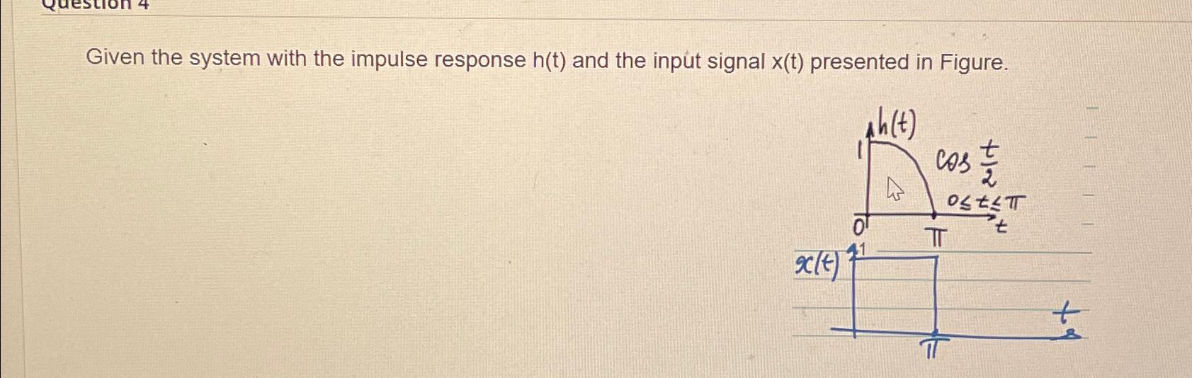 Solved Given the system with the impulse response h(t) ﻿and | Chegg.com