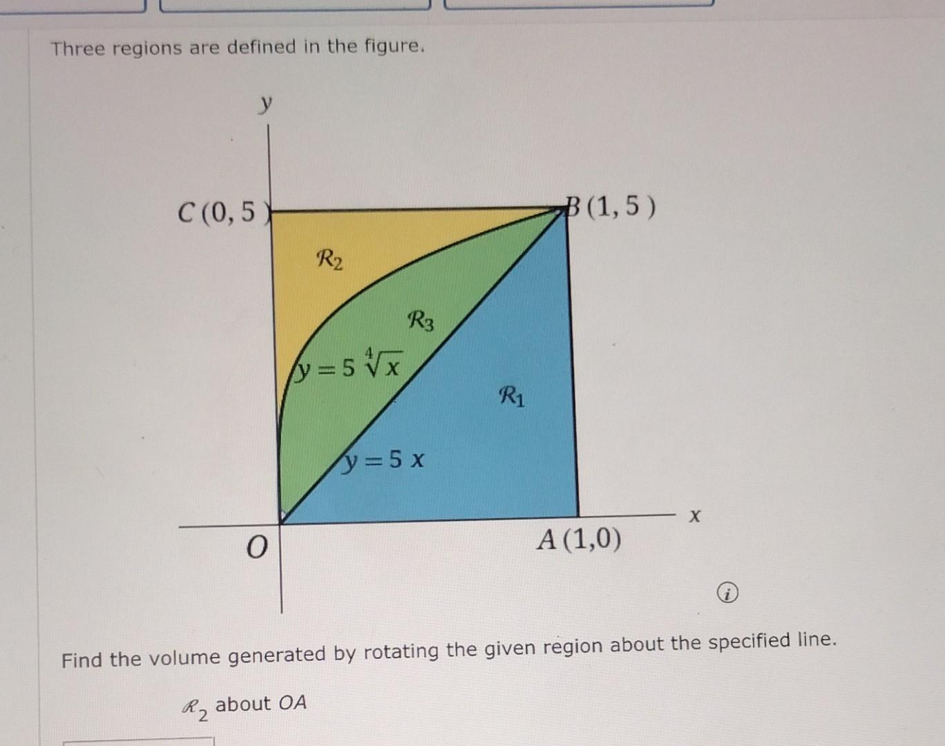 Solved Three regions are defined in the figure. Find the | Chegg.com