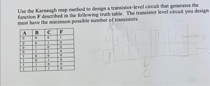 Solved Use the Karnaugh map method to design a | Chegg.com