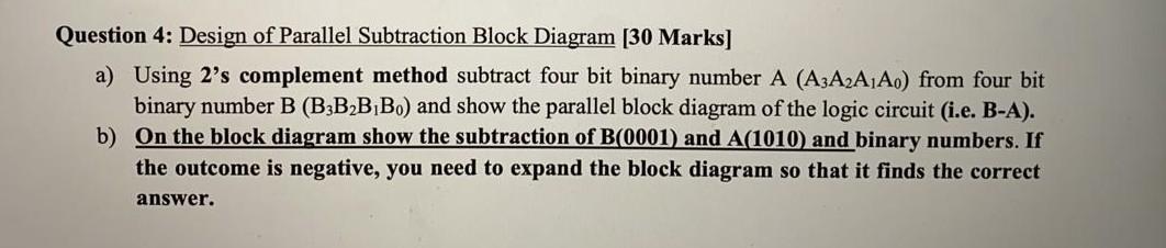 Solved Question 4: Design of Parallel Subtraction Block | Chegg.com