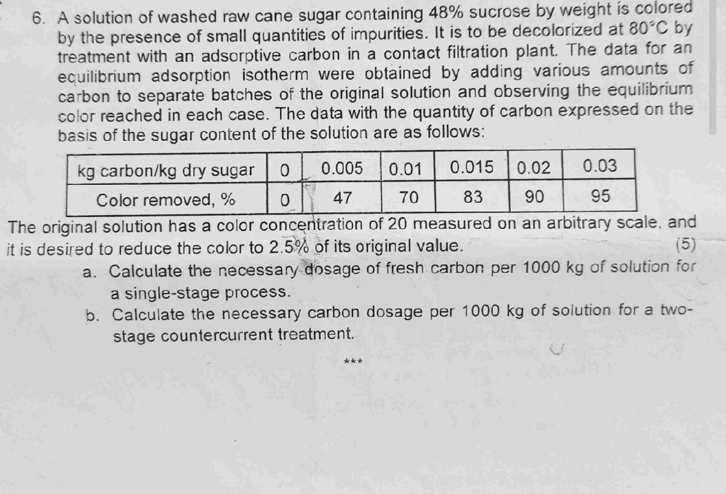 Solved A solution of washed raw cane sugar containing 48% | Chegg.com