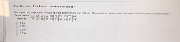 Solved Determine which scatterplot shows the strongest | Chegg.com
