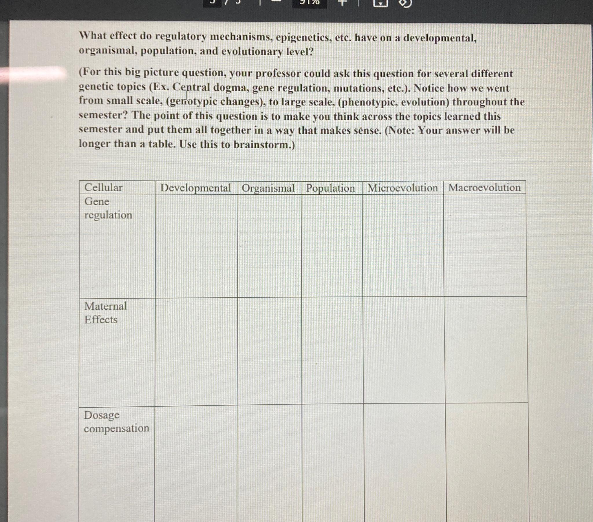 Solved What effect do regulatory mechanisms, epigenetics, | Chegg.com