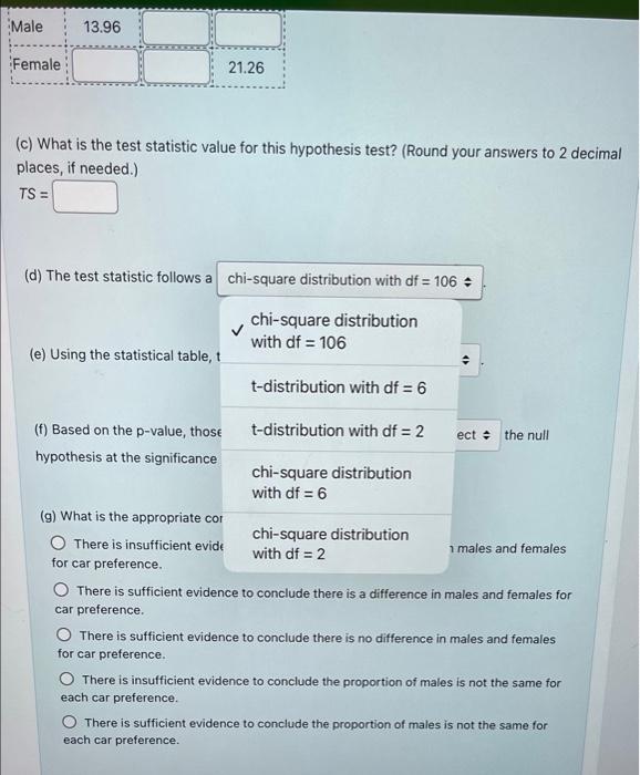 Solved Question 21 Tries remaining Random samples of 52 male | Chegg.com