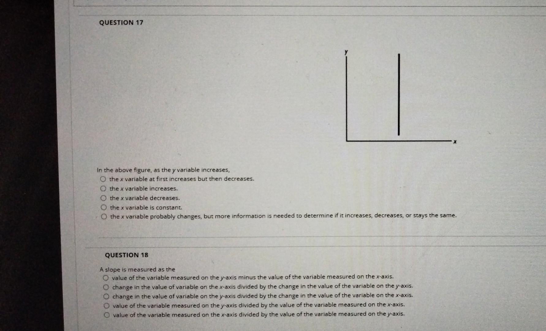 Solved In the above figure, as the y variable increases, the | Chegg.com