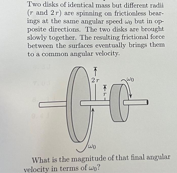 Solved Two disks of identical mass but different radii ( r | Chegg.com