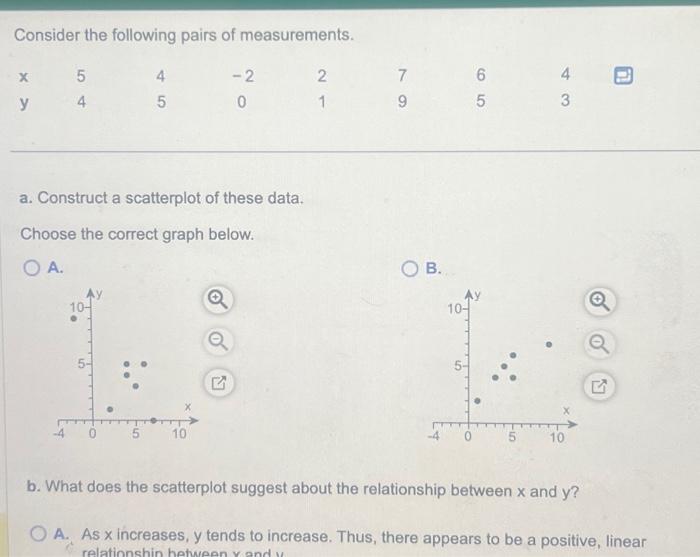 Solved Consider the following pairs of measurements. X y 5 4 | Chegg.com