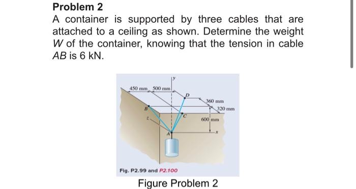 Solved Problem 2 A container is supported by three cables | Chegg.com