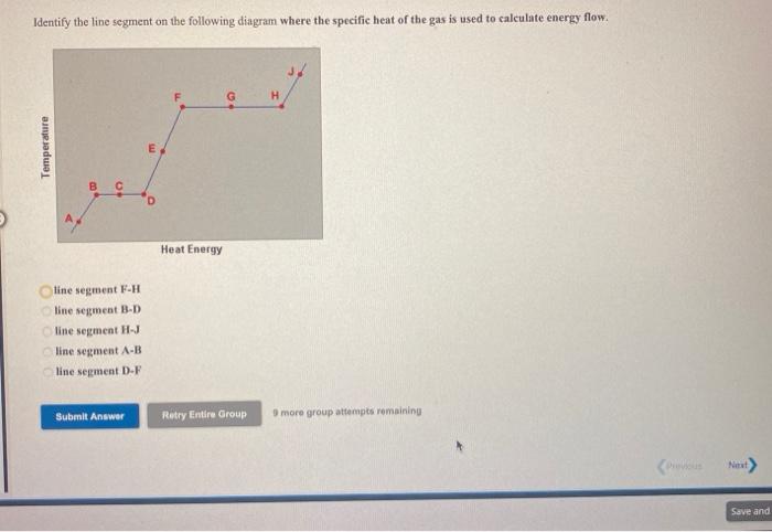 Solved The normal boiling point of liquid butanol is 391 K. | Chegg.com