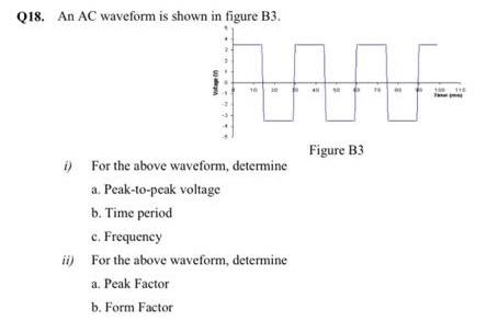 Solved Q18. An AC waveform is shown in figure B3. Figure B3 | Chegg.com