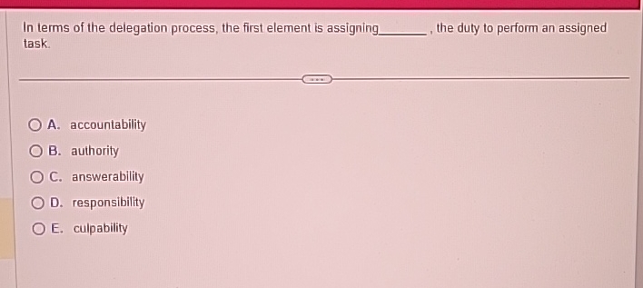 Solved In terms of the delegation process, the first element | Chegg.com