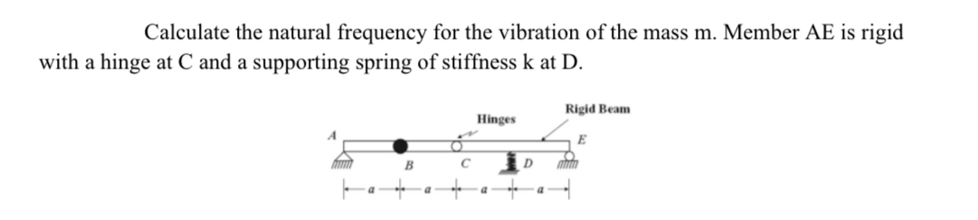 Solved Calculate the natural frequency for the vibration of | Chegg.com