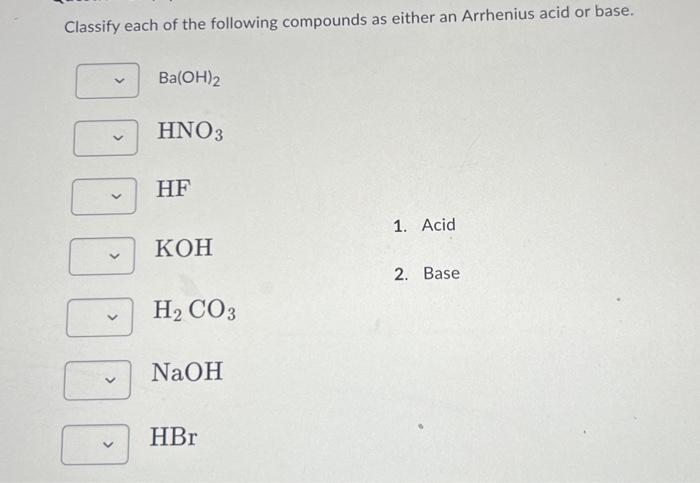 Classify each of the following compounds as either an | Chegg.com