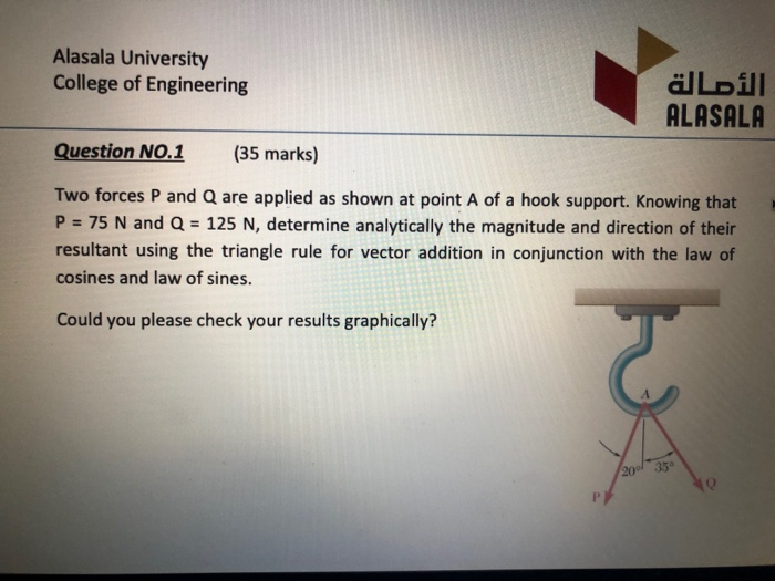 Solved Alasala University College of Engineering الأصالة | Chegg.com