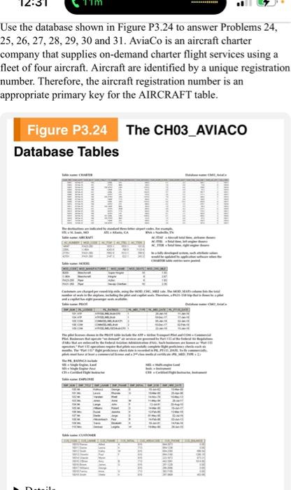 Solved Use the database shown in Figure P3.24 to answer | Chegg.com