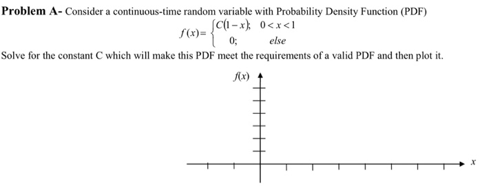 Solved Problem A- Consider a continuous-time random variable | Chegg.com