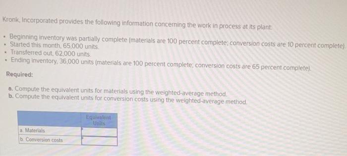 Solved Kronk, Incorporated provides the following | Chegg.com