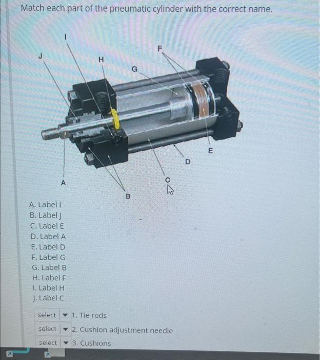 Match each part of the pneumatic cylinder with the | Chegg.com