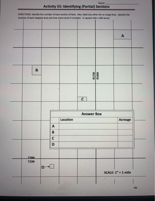 Solved Activity 54: Public Land Survey System Most of the | Chegg.com
