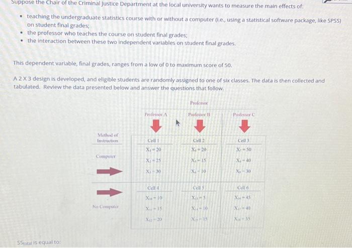 Solved Questions 9 and 10 relate to the following problem: | Chegg.com