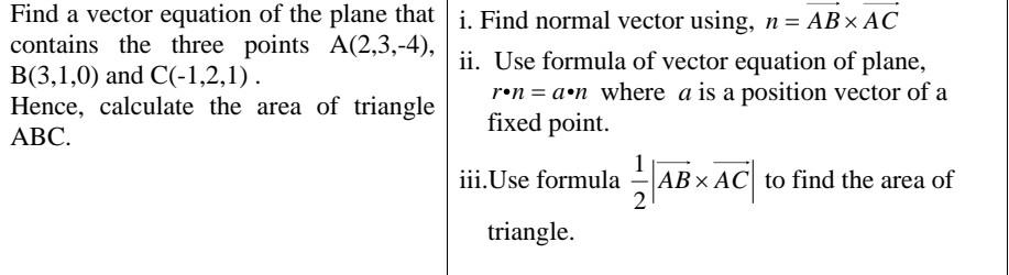 Solved Find a vector equation of the plane that i. Find | Chegg.com
