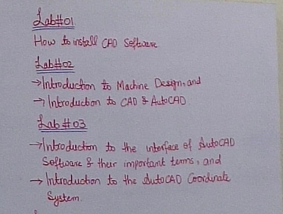 Solved لے Labtol How to install CPD Sedan habe2 Introduction | Chegg.com