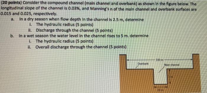 Solved a. (20 points) Consider the compound channel (main | Chegg.com