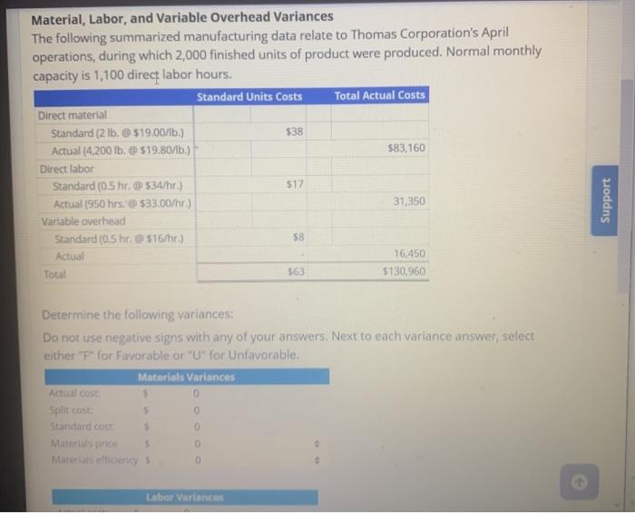 Solved Material, Labor, and Variable Overhead Variances The | Chegg.com
