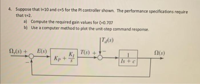 Solved 4. Suppose that I=10 and c=5 for the PI controller | Chegg.com