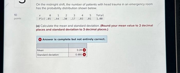 Solved On the midnight shift, the number of patients with | Chegg.com
