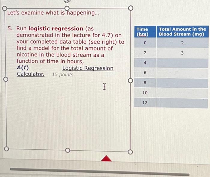 Solved Let's examine what is happening... 5. Run logistic | Chegg.com