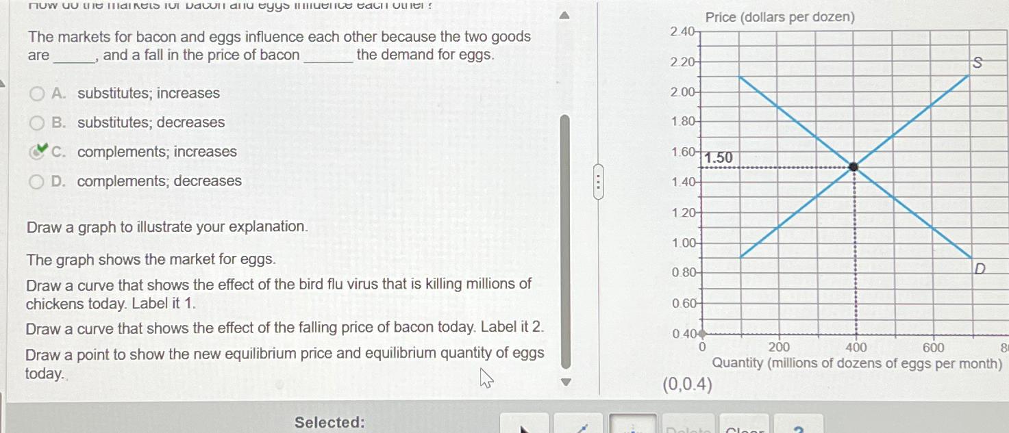 Solved The markets for bacon and eggs influence each other | Chegg.com