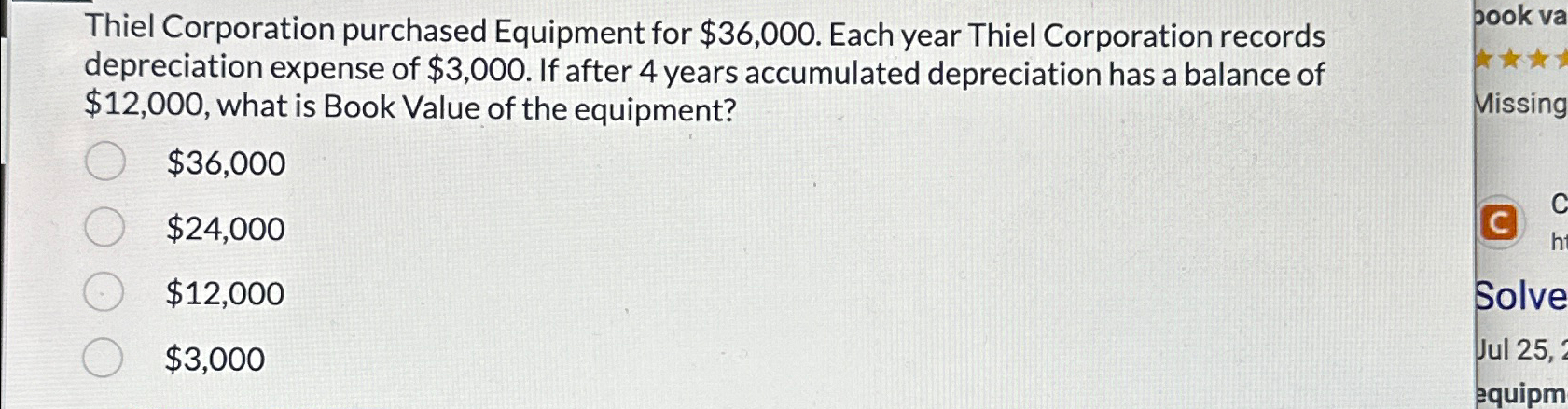 Solved Thiel Corporation purchased Equipment for $36,000. | Chegg.com