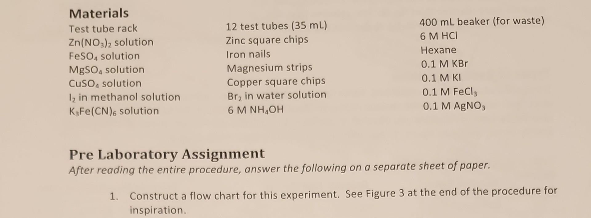 Pre Laboratory Assignment After reading the entire | Chegg.com
