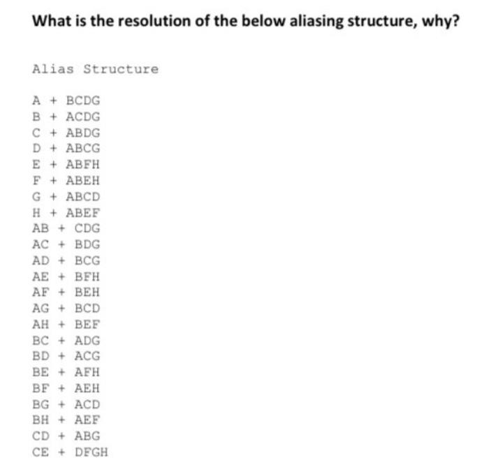 Solved What is the resolution of the below aliasing | Chegg.com