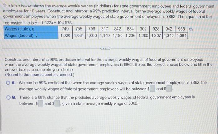 Solved The table below shows the average weekly wages (in | Chegg.com