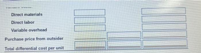Solved Prepare an outsourcing analysis to determine whether | Chegg.com