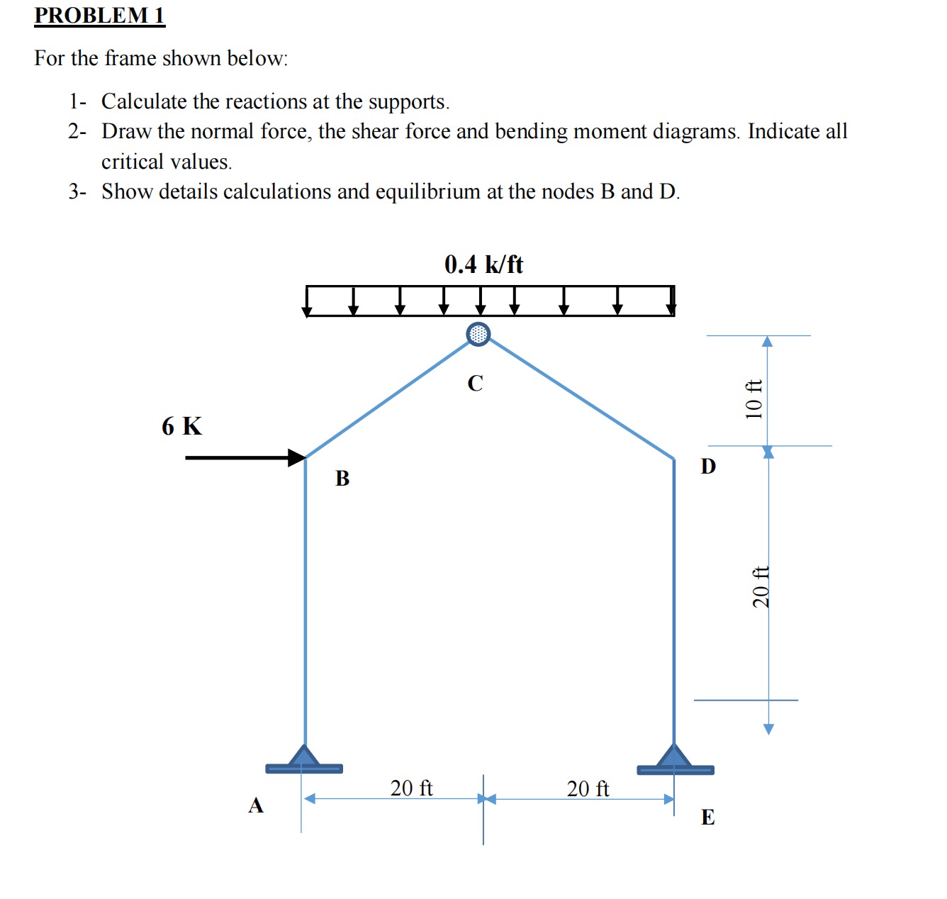 Solved PROBLEM 1For the frame shown below:1- ﻿Calculate the | Chegg.com