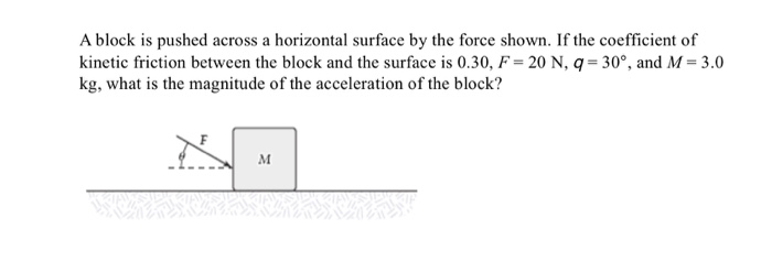 Solved A block is pushed across a horizontal surface by the | Chegg.com